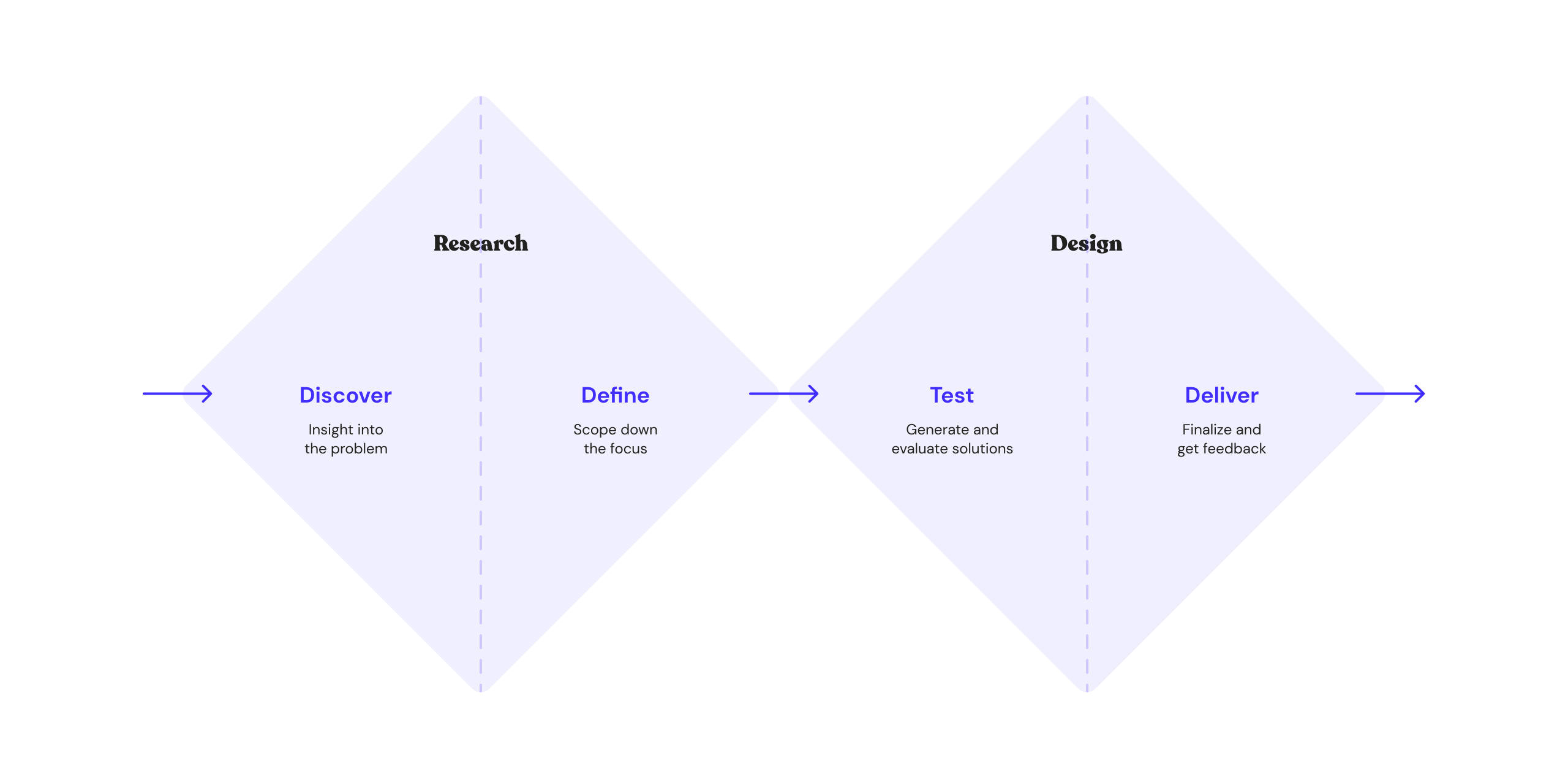 Tackling toxicity with Unity Safe Voice — Naomi Fontaine